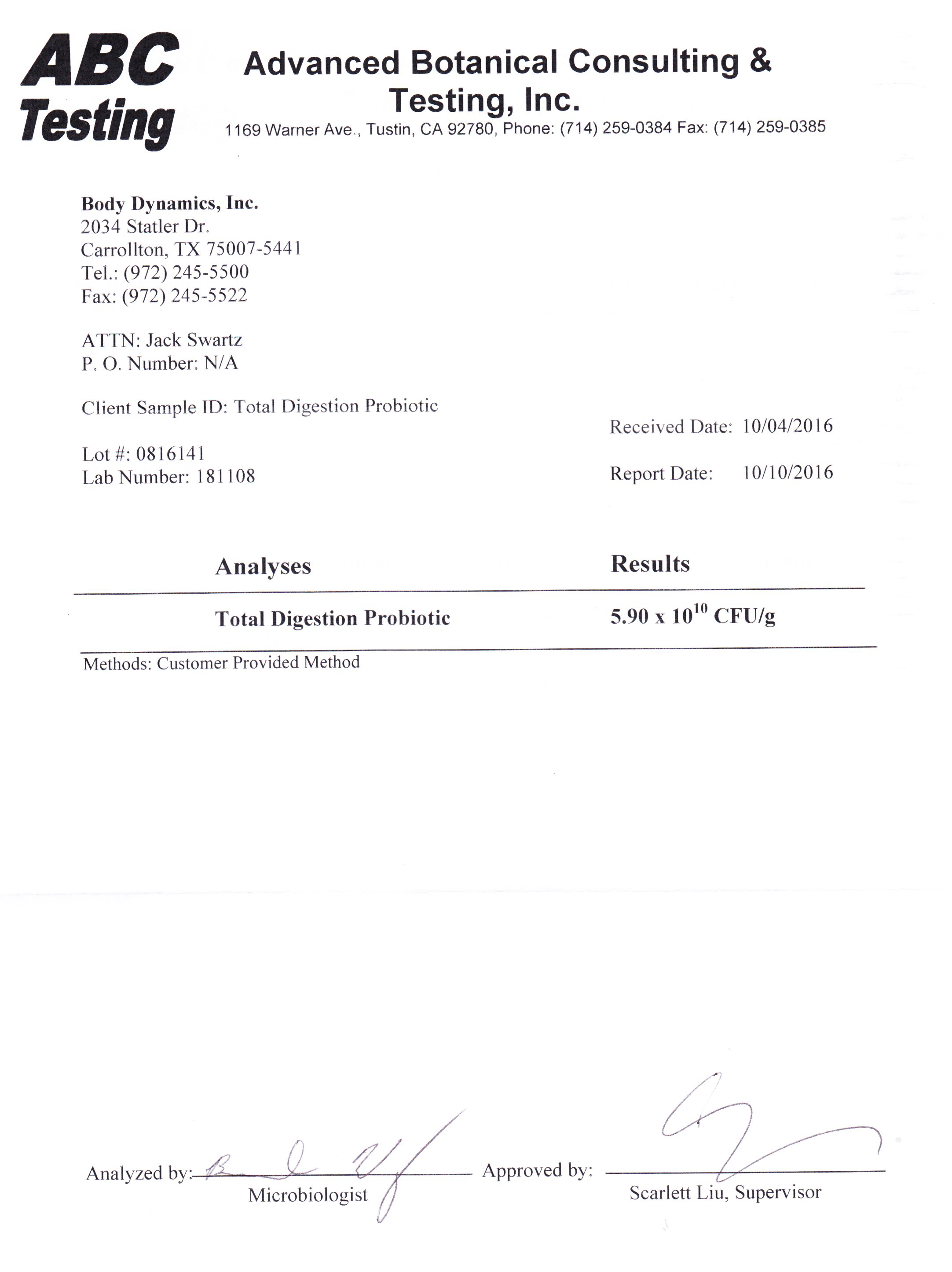Maxzorb Total Digestion