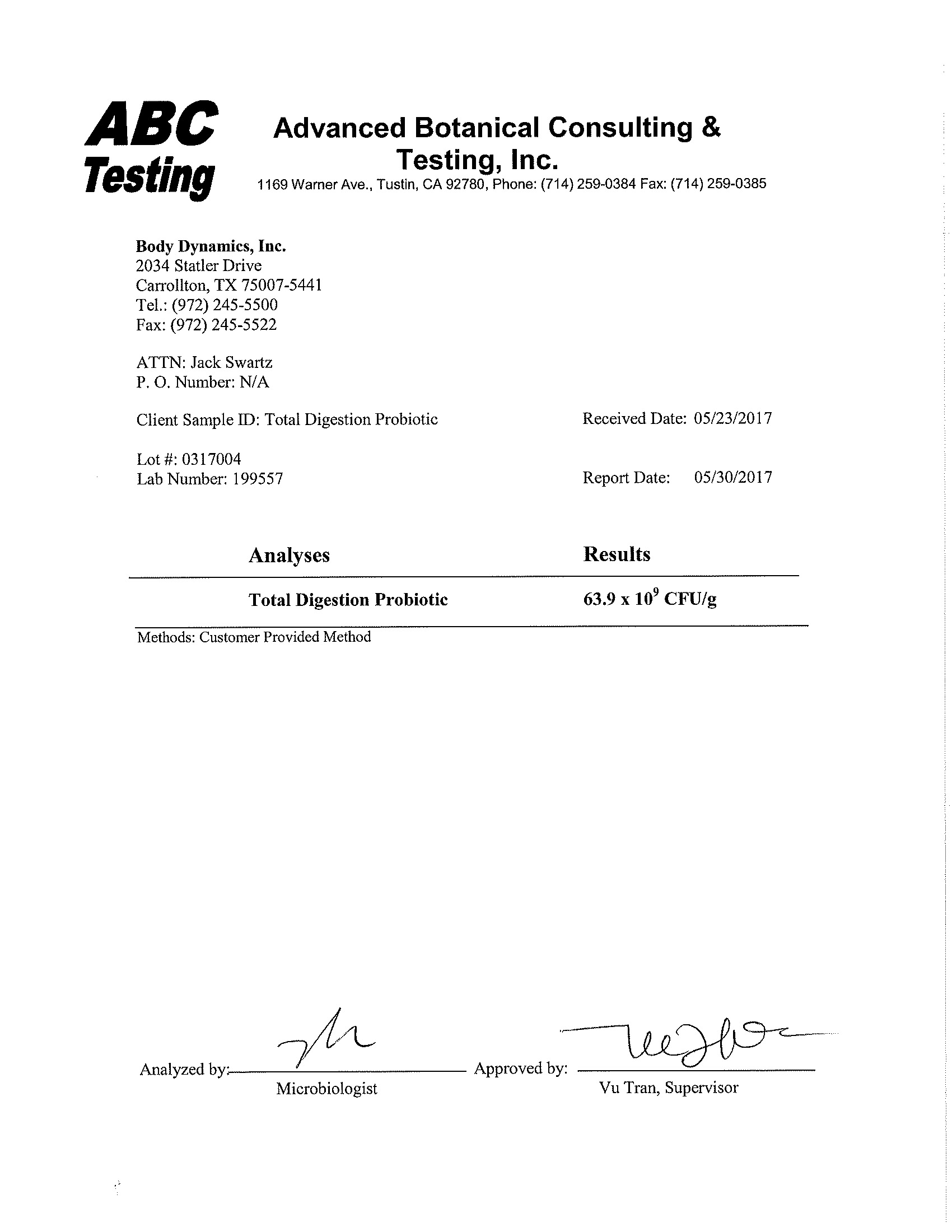 Maxzorb Total Digestion